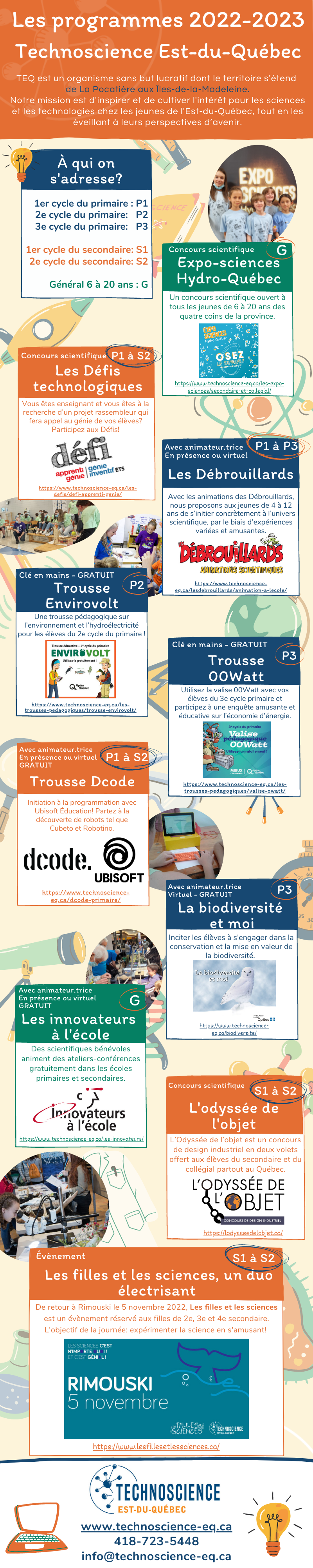 Pour une année scolaire 2022-2023 pleine de sciences c’est par ici ...